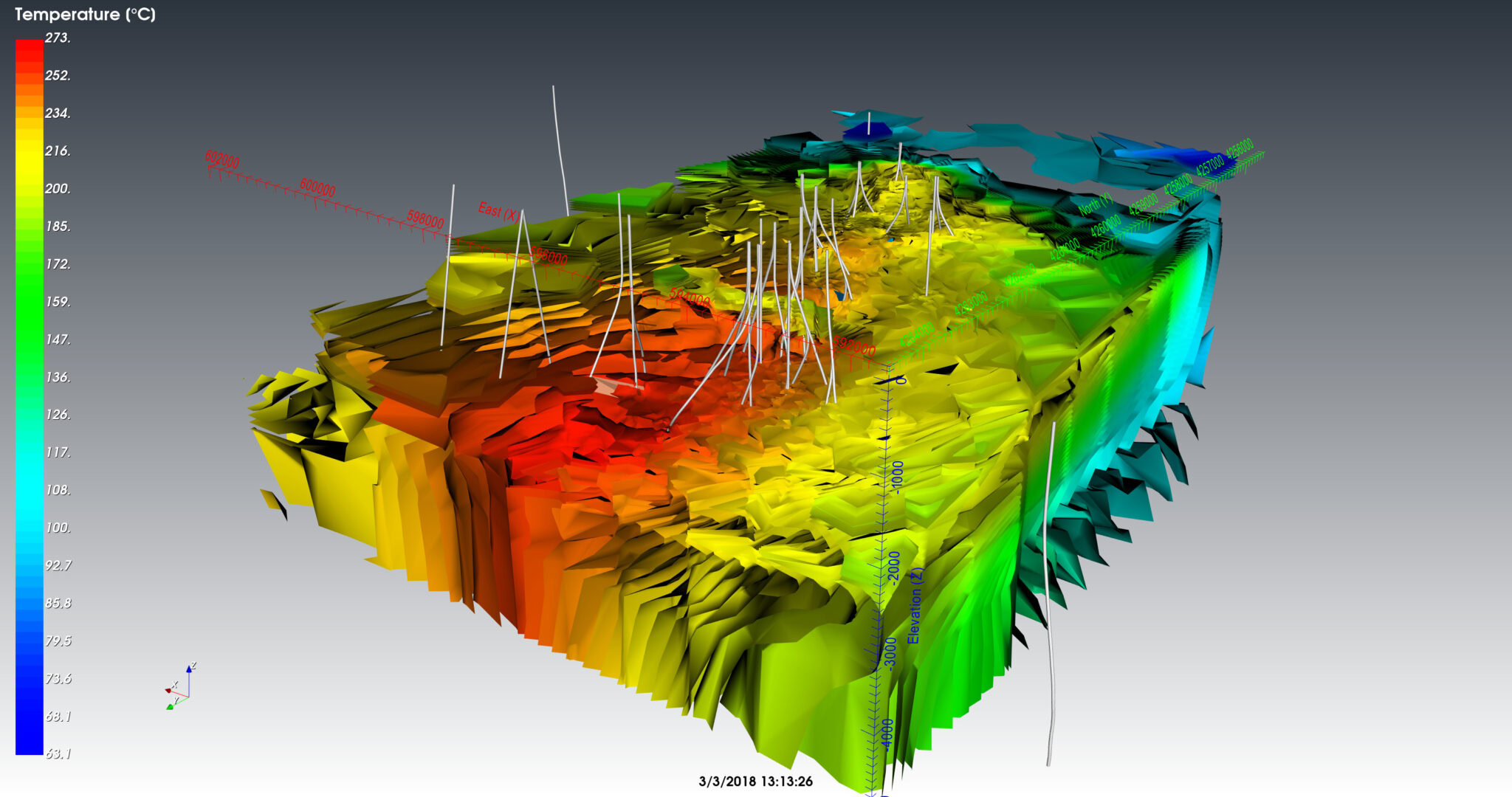Geothermal Field Optimization using Numerical Simulation and AI | Bentley Systems ...