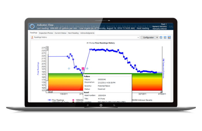AssetWise Reliability: Asset Management Software | Bentley Systems