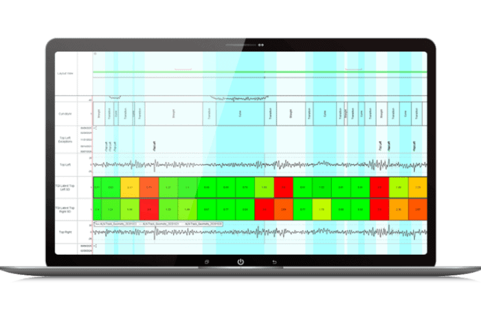 AssetWise Rail Condition Analytics: Software | Bentley Systems