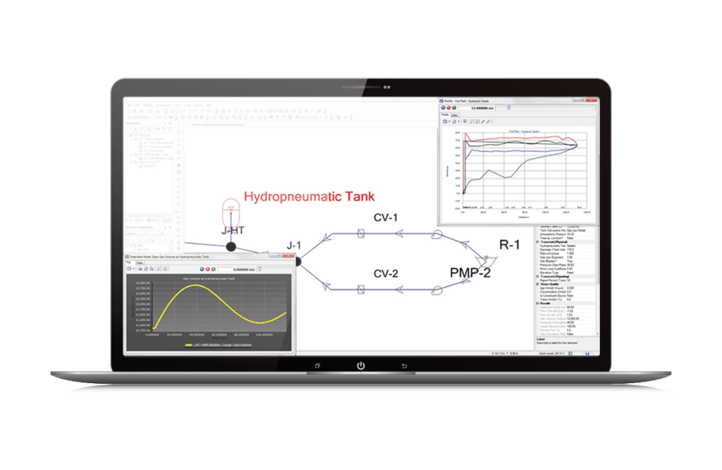 OpenFlows HAMMER: Water Transient Analysis Software |Bentley Systems