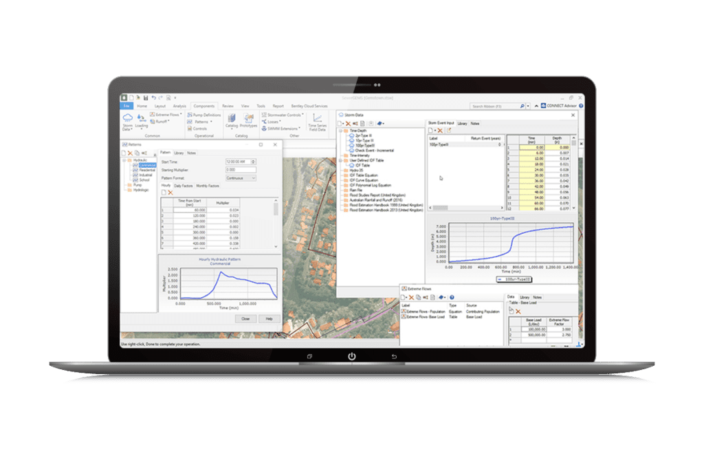 OpenFlows WorkSuite | Hydraulics Modeling Software | Bentley