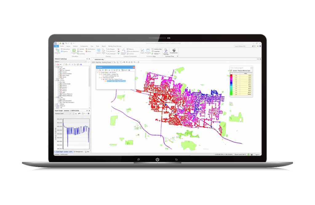 OpenFlows WorkSuite | Hydraulics Modeling Software | Bentley