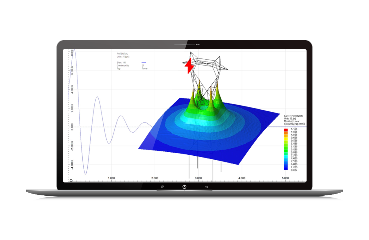 XGSLab EMF | Bentley Systems | Infrastructure Engineering Software Company