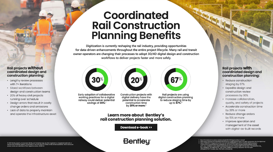 Here’s Your Rail Construction Planning Infographic!